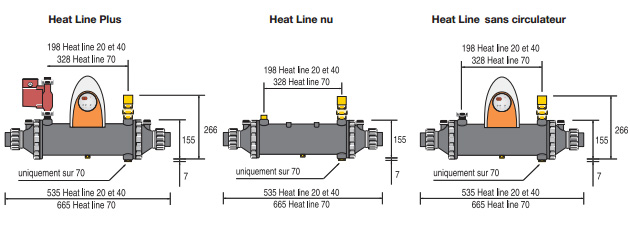 Echangeur multitubulaire Zodiac HEAT LINE PLUS 40kW pour bassin jusqu'à ...